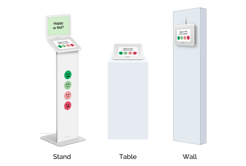 Smiley Touch screen terminal for client satisfaction