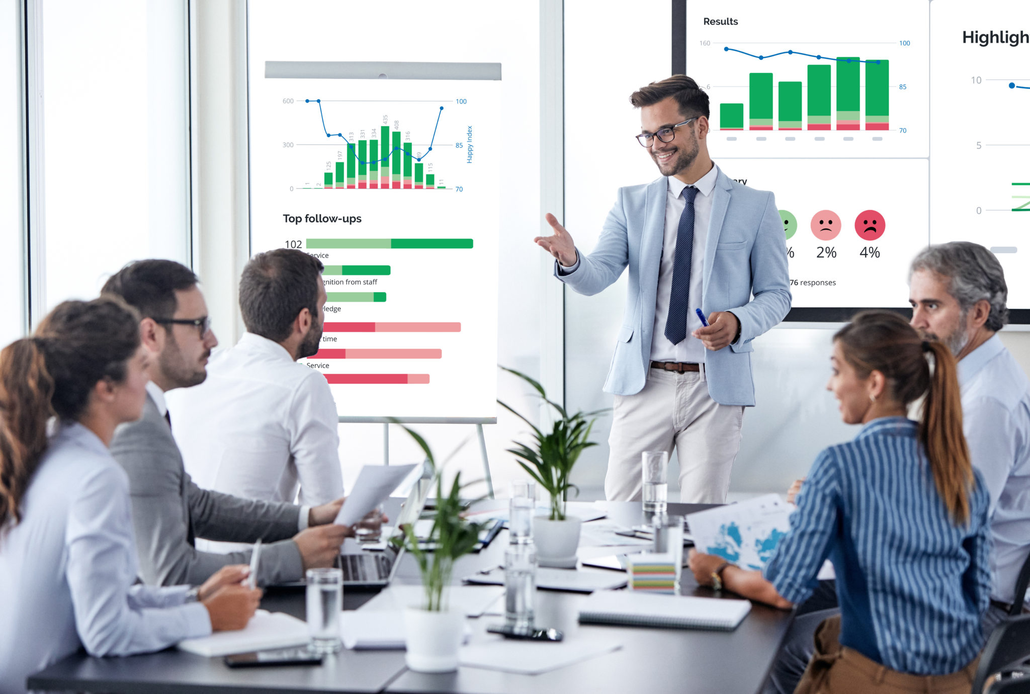 HappyOrNot cost and pricing: everything you need to know - HappyOrNot