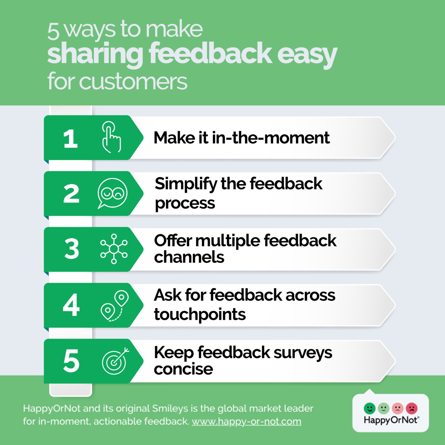 Best Ways to Ask for Customer Feedback [10 Proven Tips]