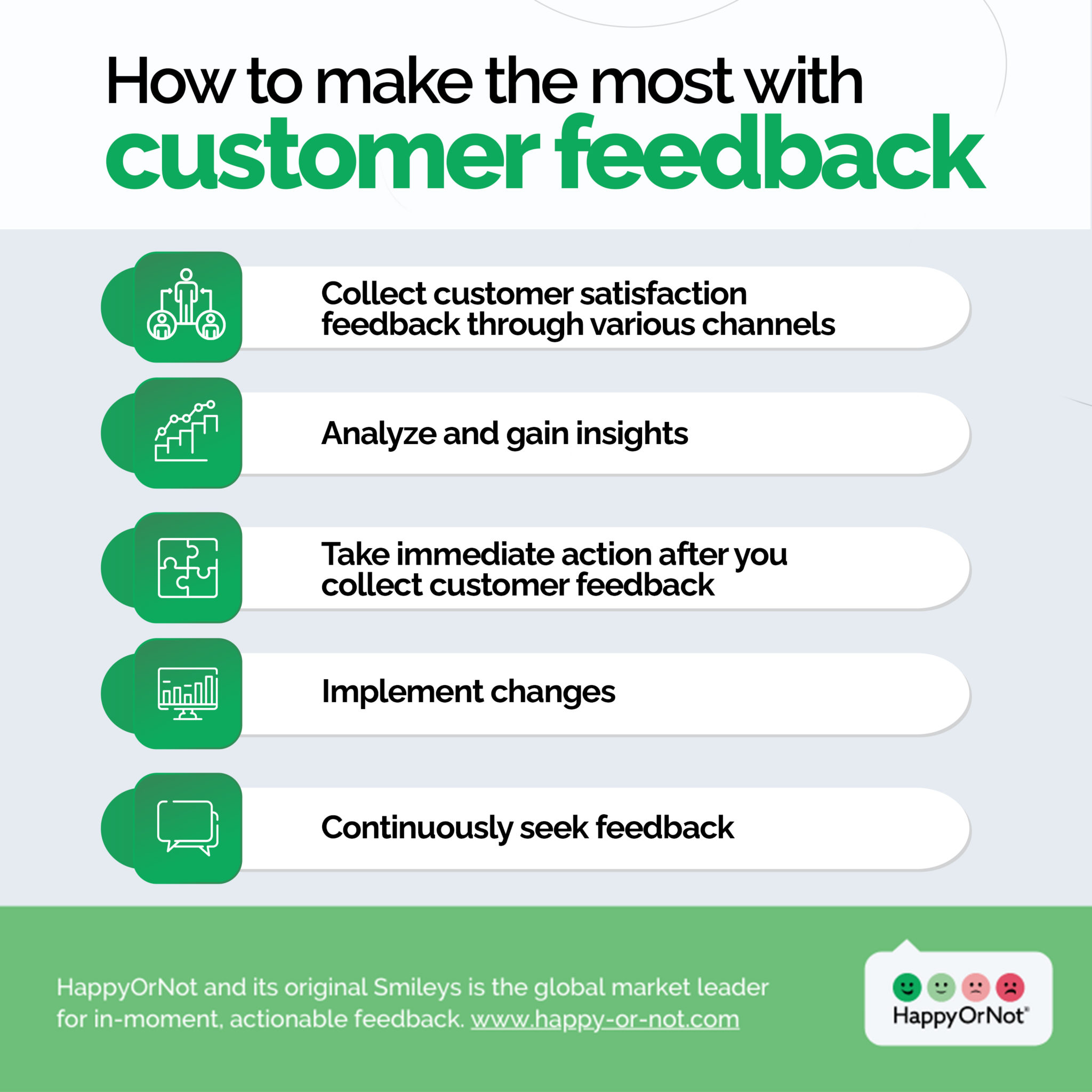 Best Ways to Ask for Customer Feedback [10 Proven Tips]