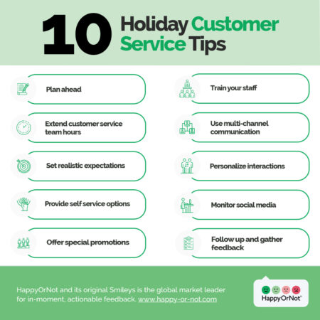 10 tips for maintaining excellent holiday time customer service ...