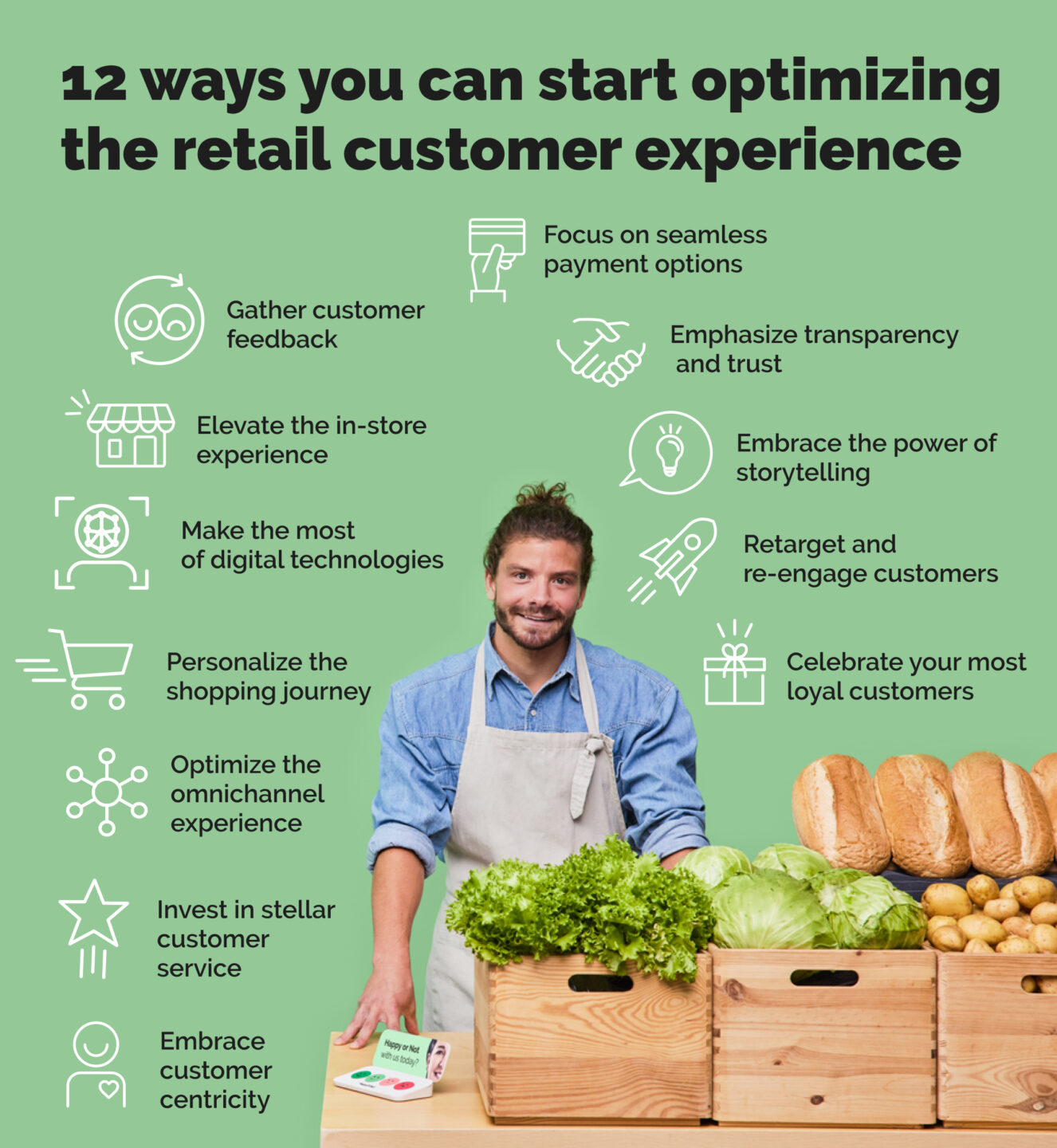 12 ideas to improve the retail experience - HappyOrNot