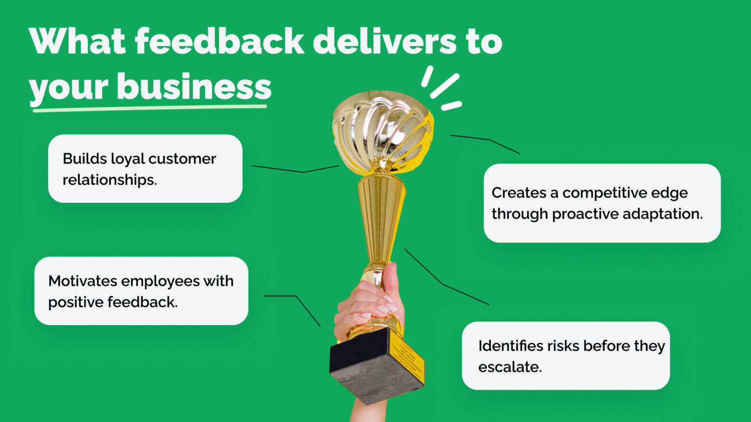 Why customer feedback is key to long-term business growth - HappyOrNot