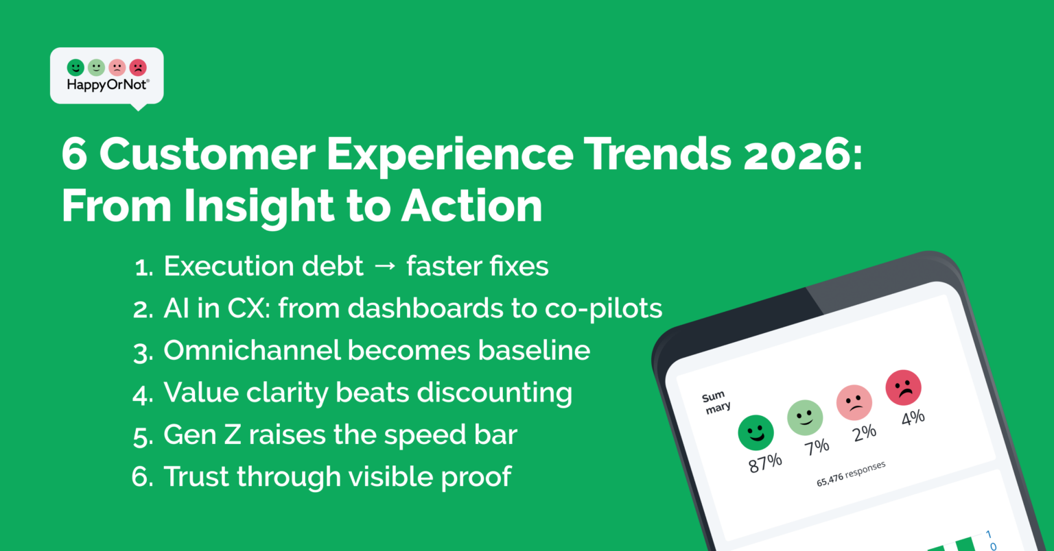 Customer Experience Trends 2026: From Insight to Action